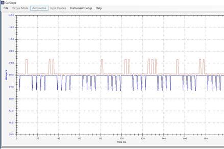 Chrysler cam and crank sensor pattern with a glitch